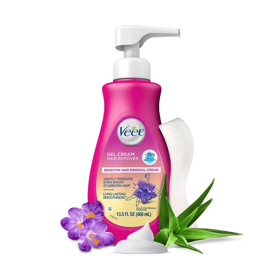 Why Choose Wax over Razors | Veet USA