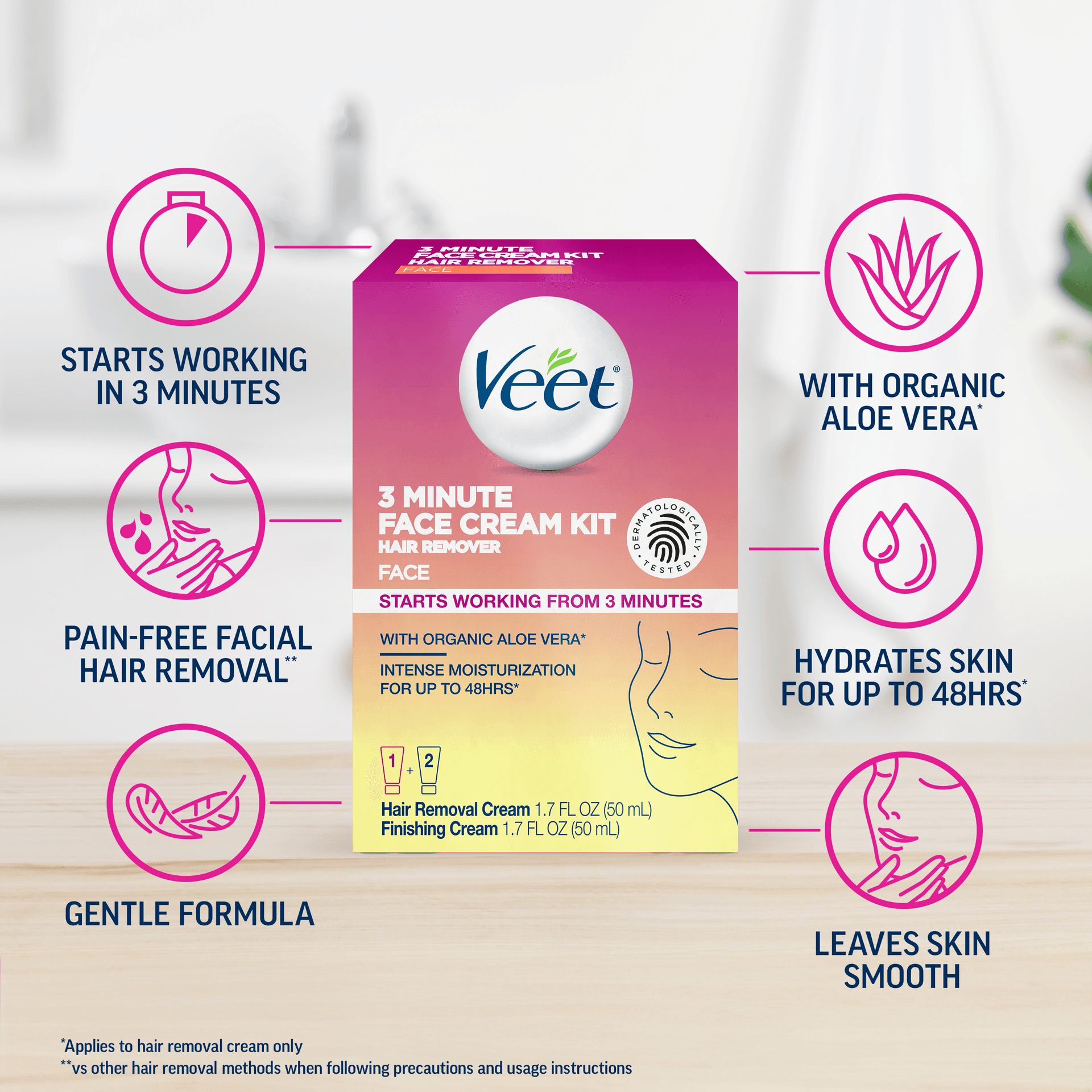 3 Minute Face Cream Kit | Veet USA